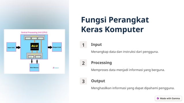 Pengenalan-Mata-Pelajaran-Informatika.pptx