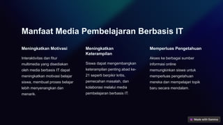 Pengenalan-Media-Pembelajaran-Berbasis-IT.pptx