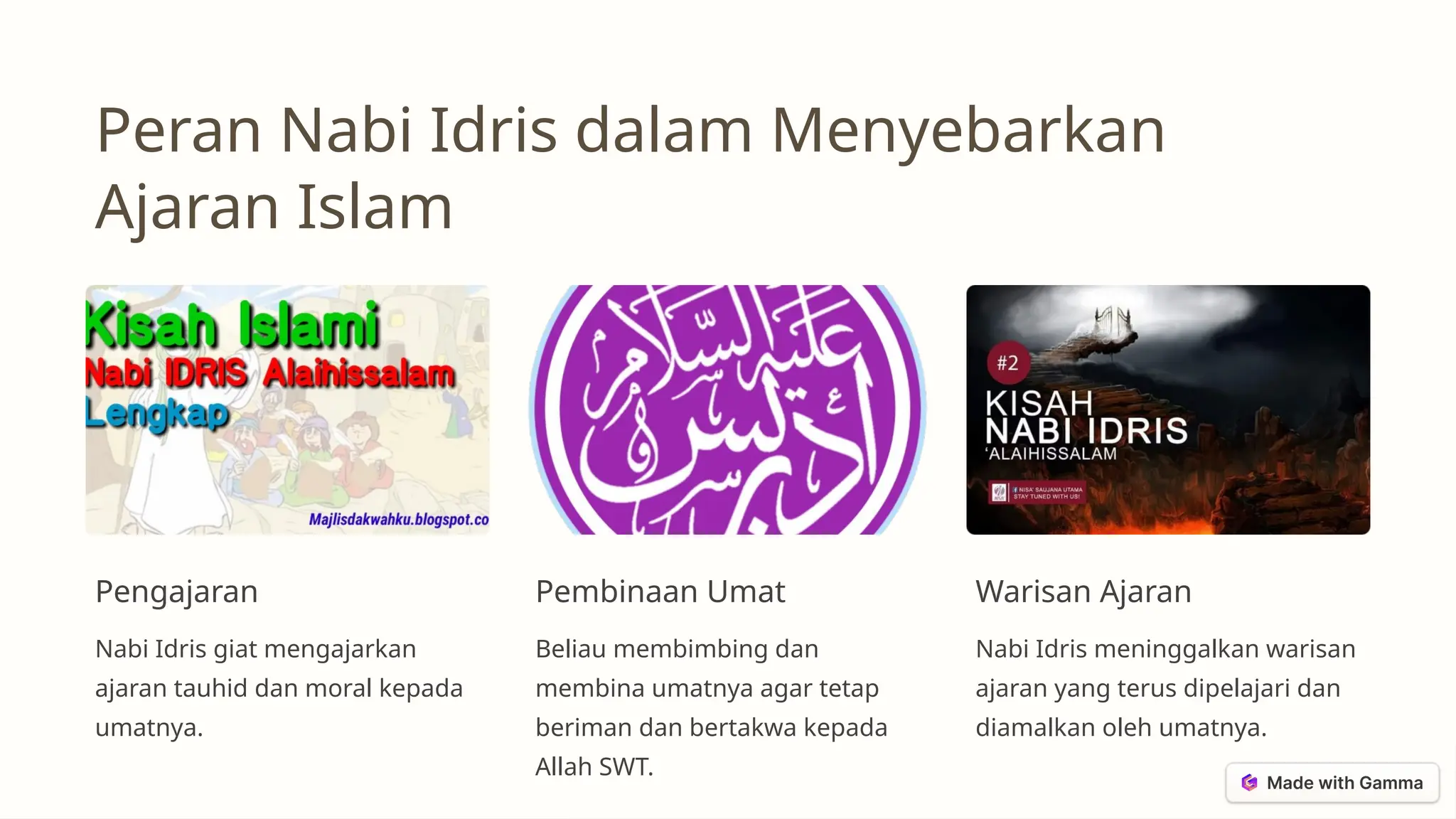 Ppt nabi idris sejarah nabi idris dari awal sampai akhir | PPTX