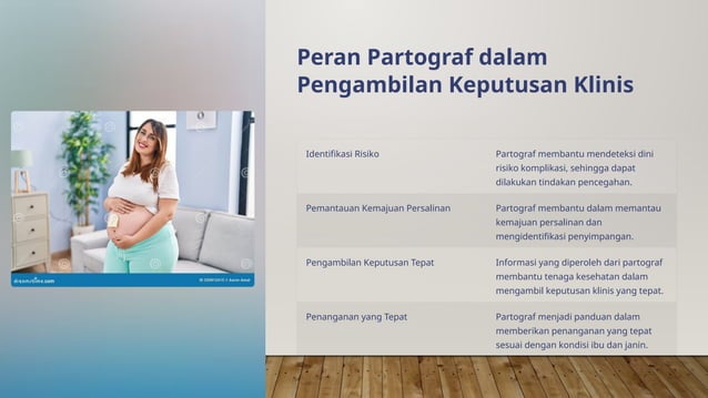 Pengenalan-Partograf Pengenalan-Partograf.pptx