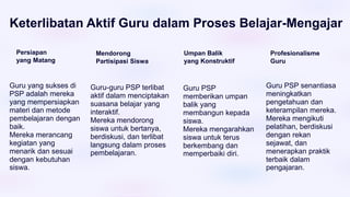 Pengenalan-Program-Sekolah-Penggerak-PSP.pptx