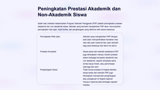 Pengenalan-Program-Sekolah-Penggerak-PSP.pptx