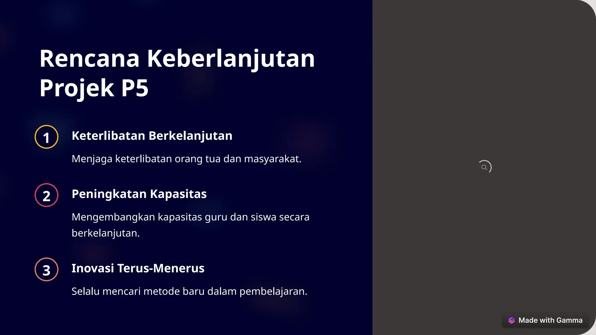 Pengenalan projek P5 bagi siswa dan siswi.pptx