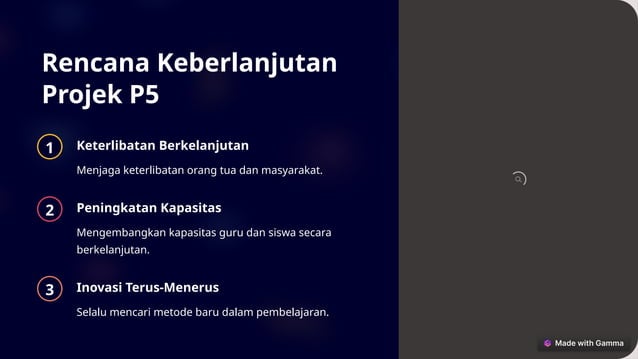 Pengenalan projek P5 bagi siswa dan siswi.pptx