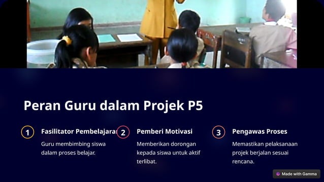 Pengenalan projek P5 bagi siswa dan siswi.pptx