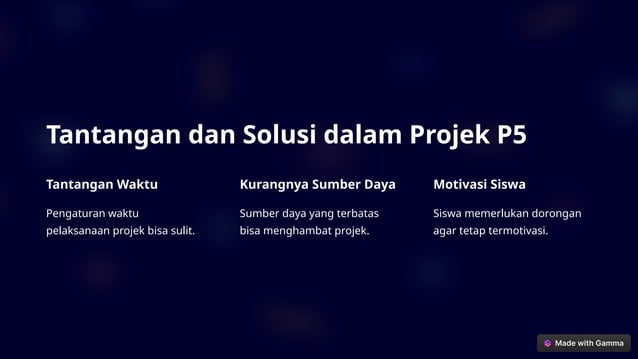 Pengenalan projek P5 bagi siswa dan siswi.pptx