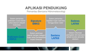 Pengenalan-Pusdalops-BNPB-edit-15-okt-2-1.pptx
