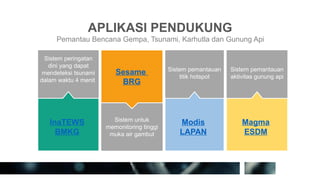 Pengenalan-Pusdalops-BNPB-edit-15-okt-2-1.pptx