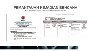 Pengenalan-Pusdalops-BNPB-edit-15-okt-2-1.pptx