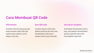 Pengenalan QR Code untuk pemulaaaaaaaaaaa | PPT