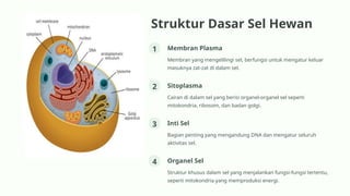 Pengenalan-Sel-Hewan-dan-Tumbuhan.tahun 2025 | PPTX
