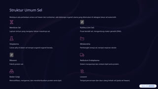 Pengenalan-Sel-Struktur-dan-Fungsi-Sel-sebagai-Unit-Terkecil-Kehidupan.pptx