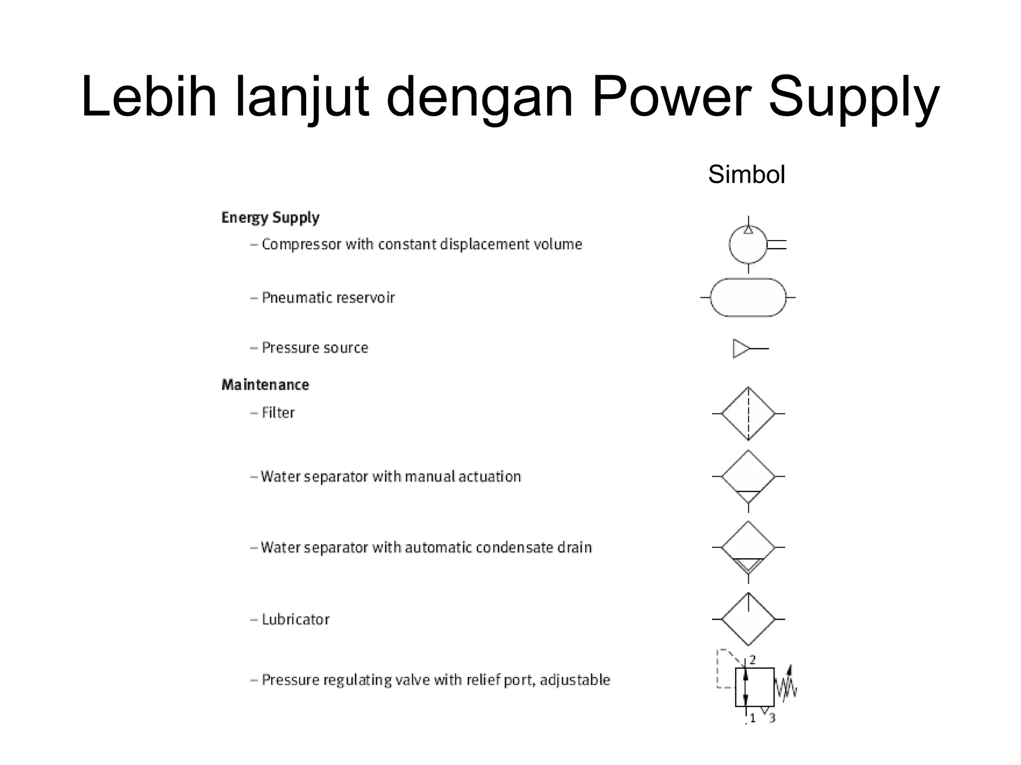 pengenalan-sistem-kontrol-pneumatik.ppt