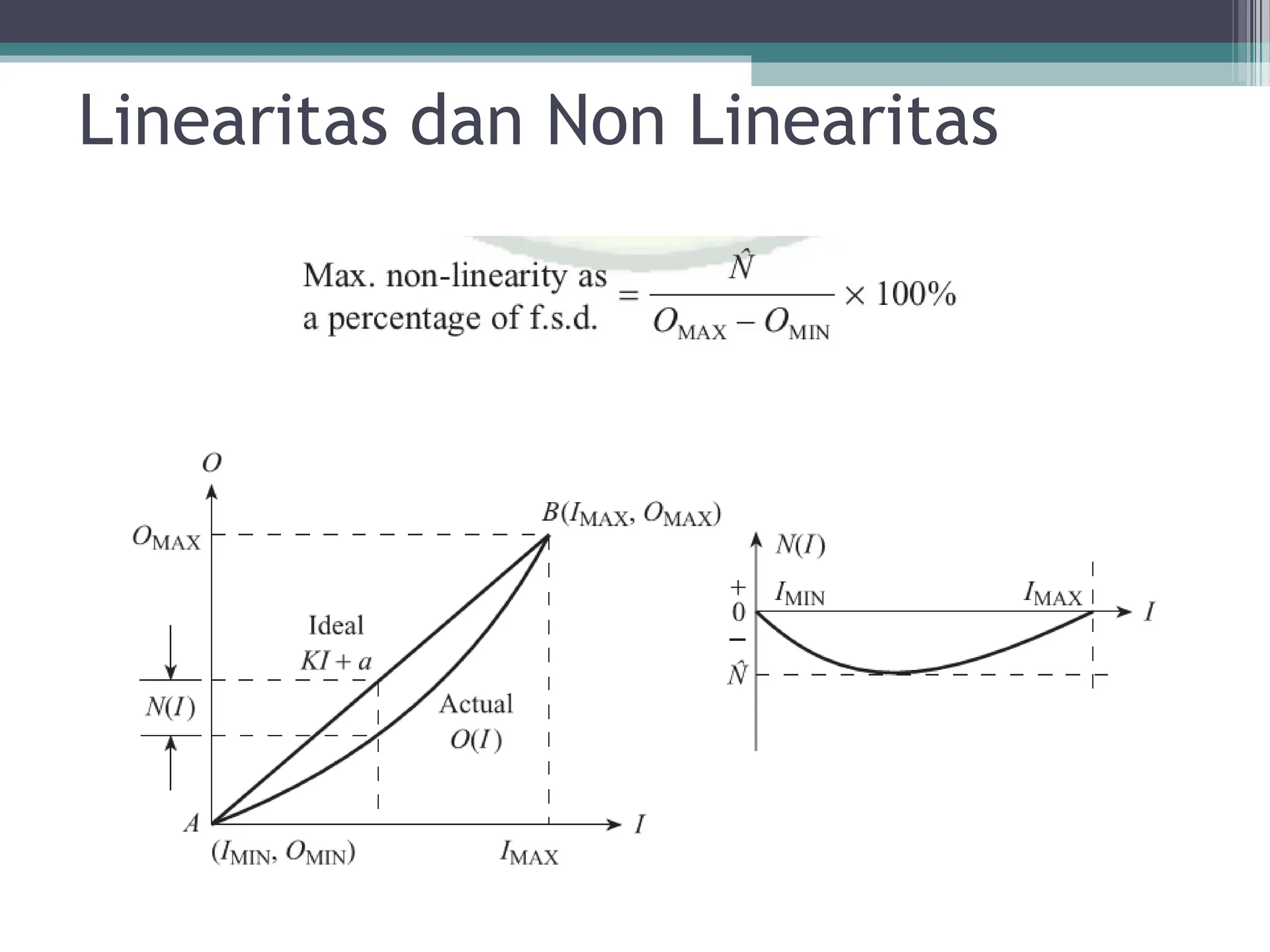 Pengenalan-Sistem-Pengukuran-Instrumentasi.ppt
