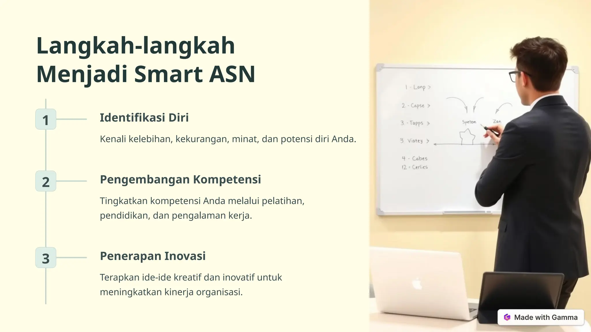 Pengenalan-Smart-ASN. Dalam upaya untuk mewujudkan smart asn | PPTX