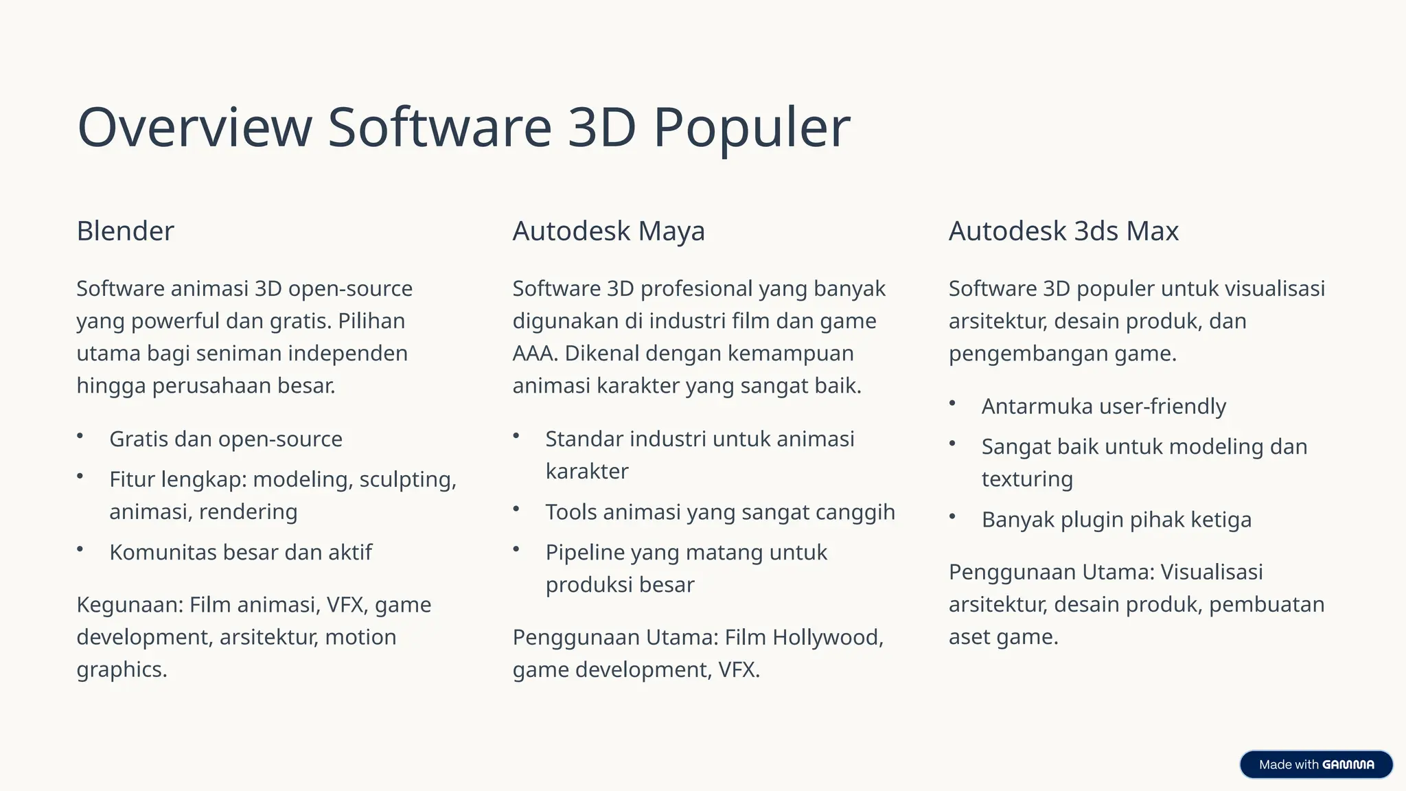 Pengenalan-Software-Animasi-3D.pptxjhbjhj | PPTX