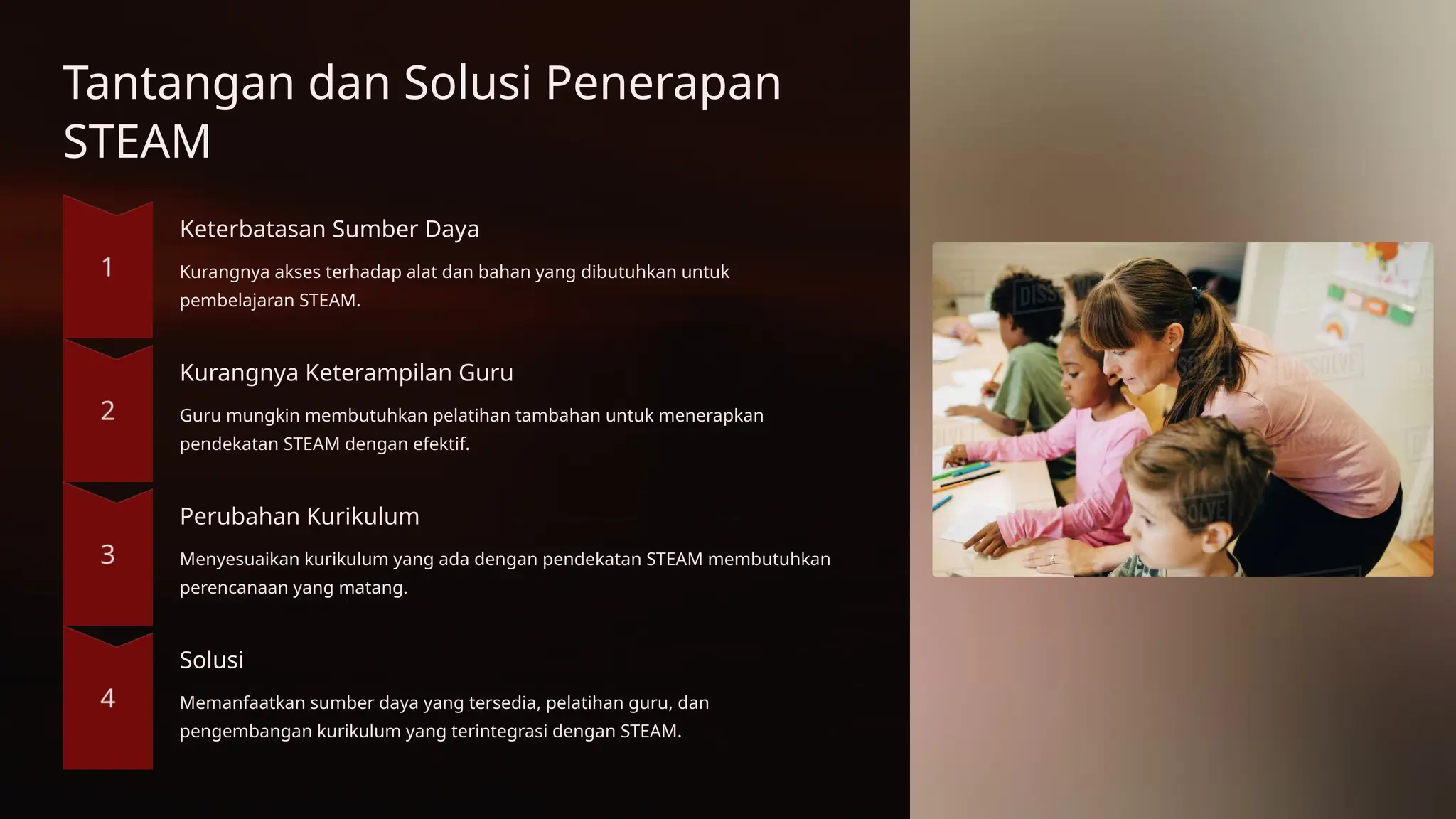 Pengenalan-STEAM-dalam-Pembelajaran.pptx