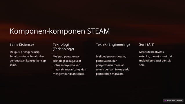 Pengenalan-STEAM-dalam-Pembelajaran.pptx