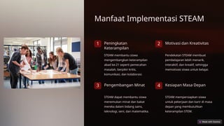 Pengenalan-STEAM-dalam-Pembelajaran.pptx