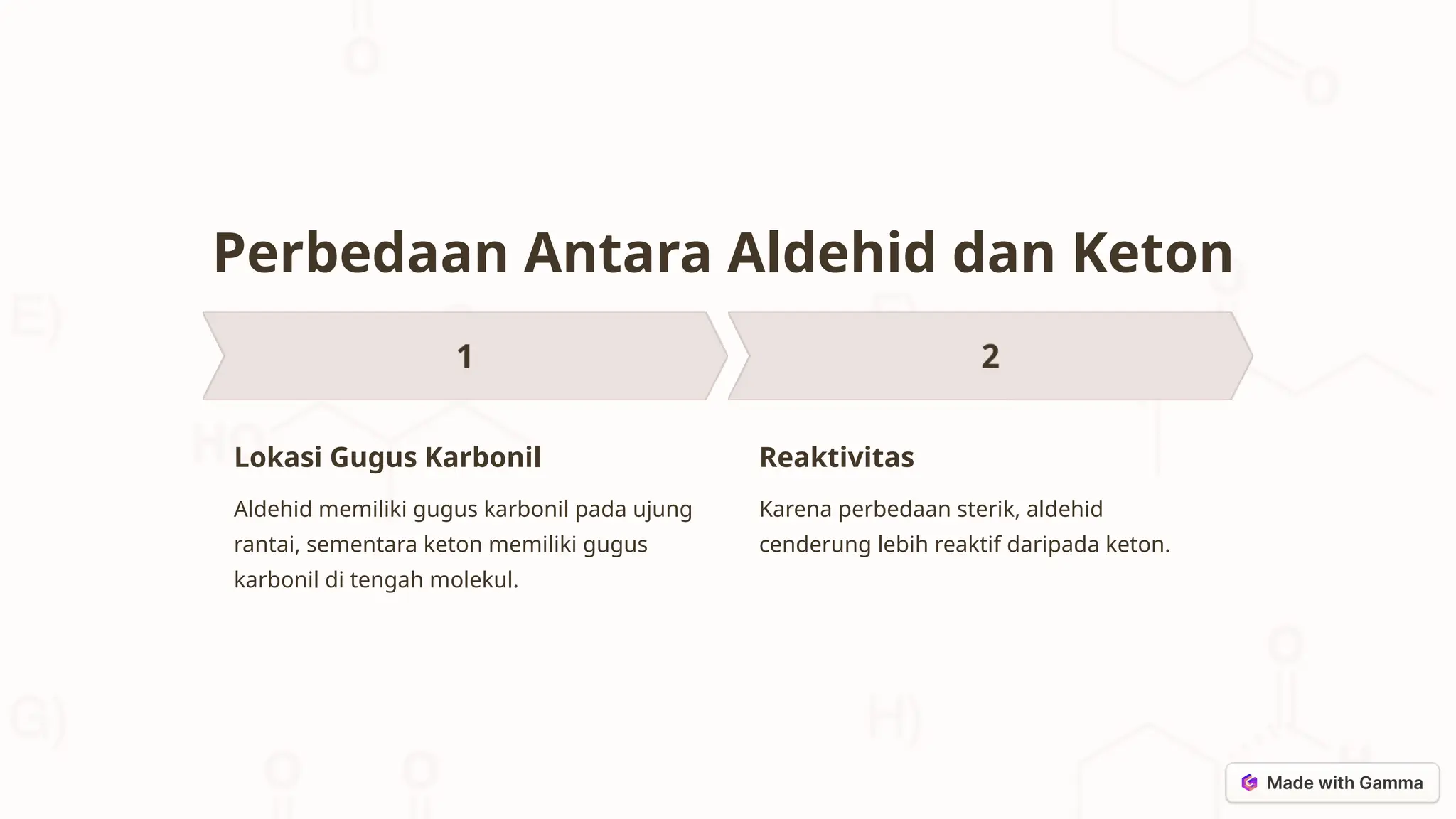 Pengenalan-tentang-Senyawa-Aldehid-dan-Keton.pptx