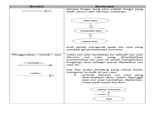 pengenalan-uml.pptpengenalan-uml.pptpengenalan-uml.ppt
