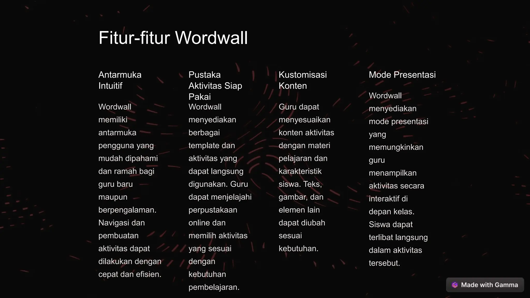 Materi Penggunaan media-Wordwall dalam pembelajaran.pptx