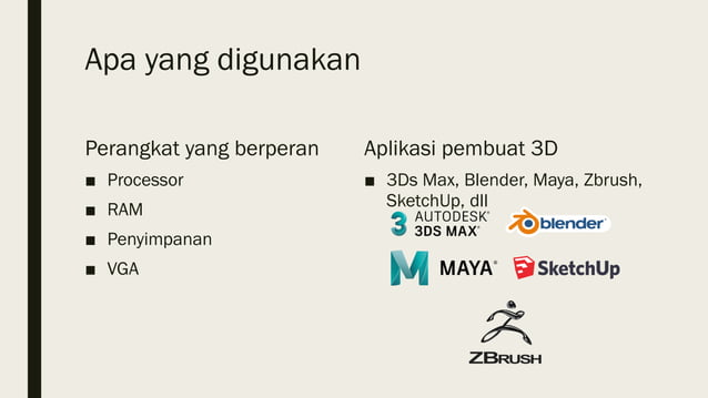 Pengenalan 3D, mengenal desain 3D dari dasar | PPT