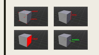 Pengenalan 3D, mengenal desain 3D dari dasar | PPT