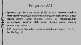 Pengenalan Atomic Absorbtion Spectrofotometry.pdf