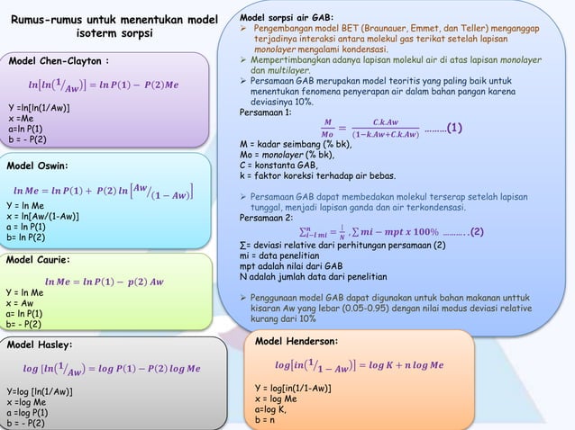 Pengenalan aktivitas air dan pertumbuhan mikroba by ItsDanicaPutrys | PPT