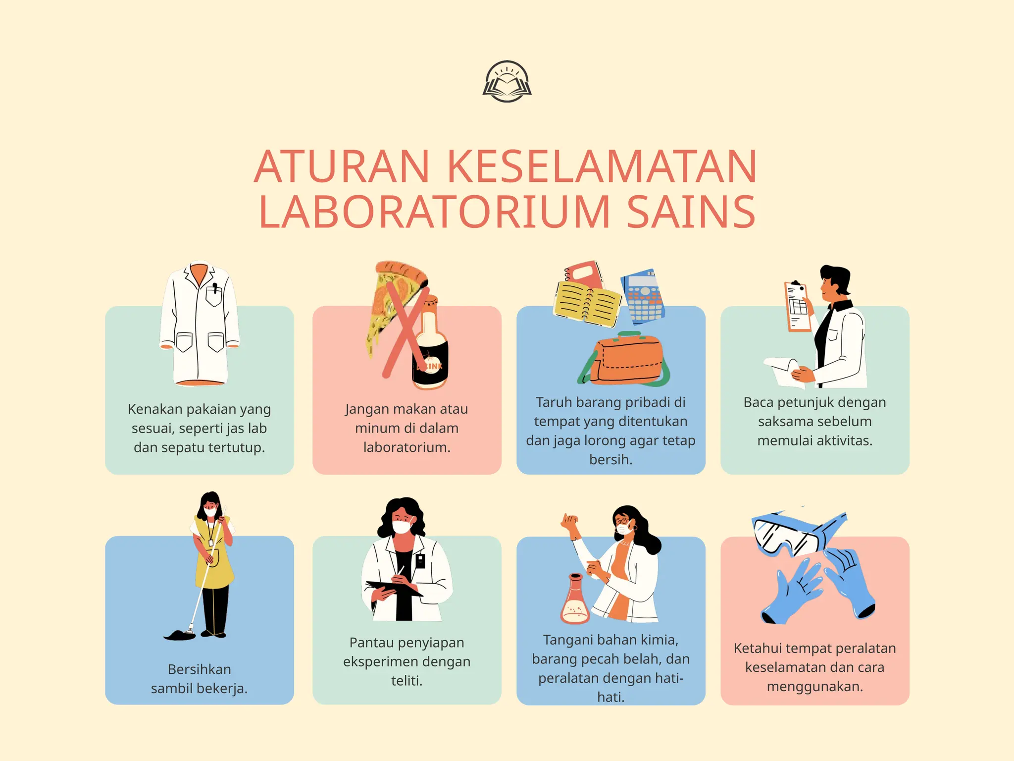 Pengenalan_Alat_Alat_Laboratorium.ppt.pptx