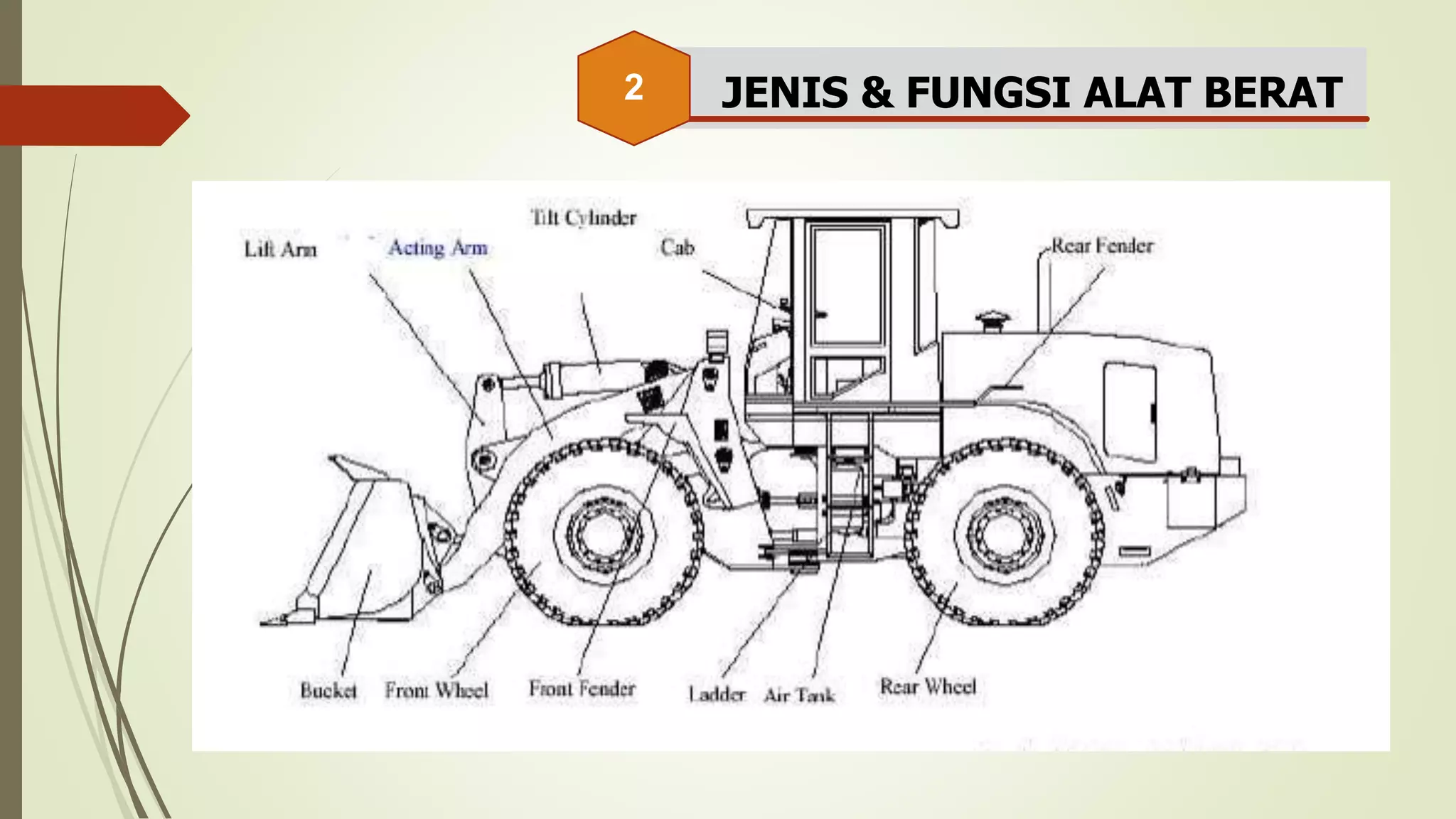 Pengenalan Alat Berat Pekerjaan Konstruksi.pptx