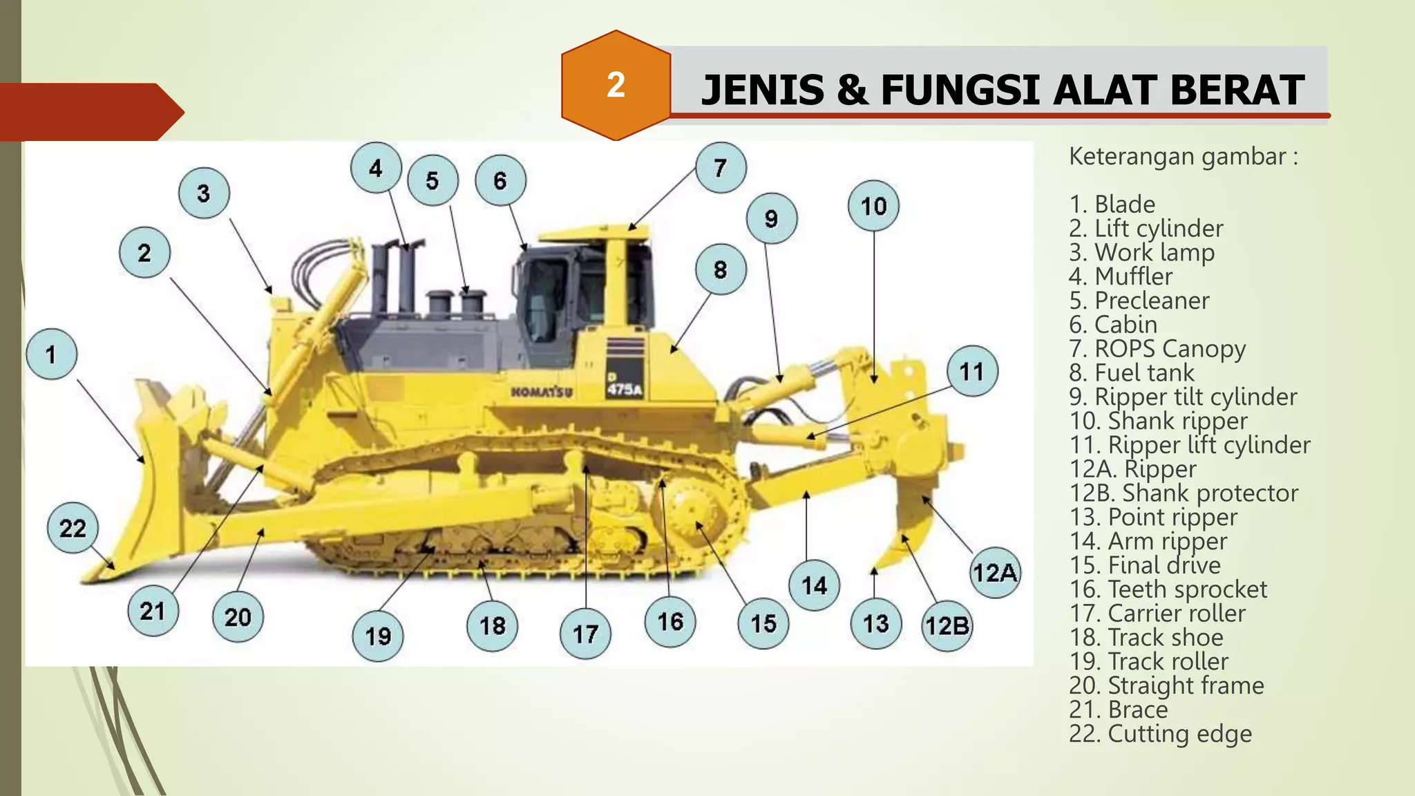 Pengenalan Alat Berat Pekerjaan Konstruksi.pptx