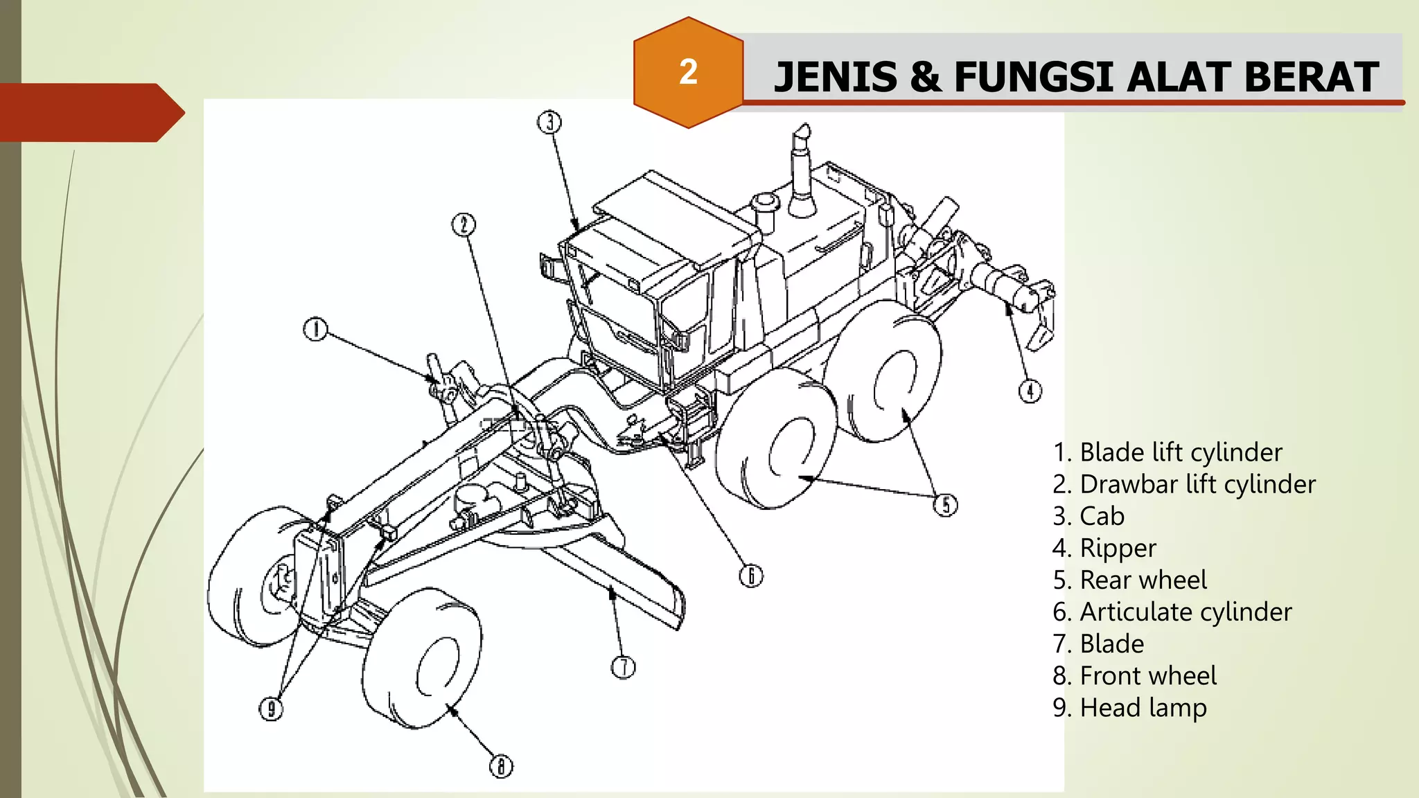 Pengenalan Alat Berat Pekerjaan Konstruksi.pptx