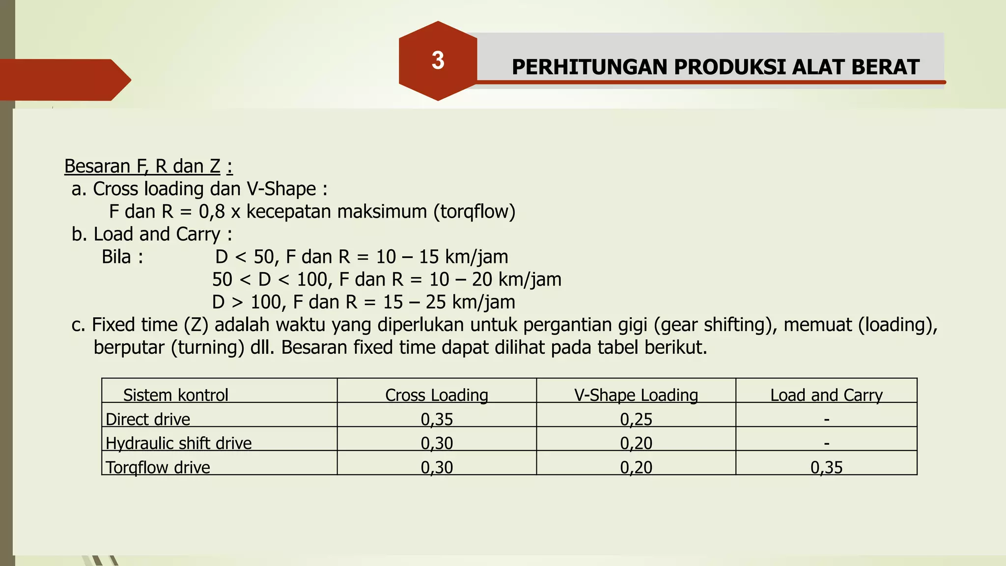 Pengenalan Alat Berat Pekerjaan Konstruksi.pptx