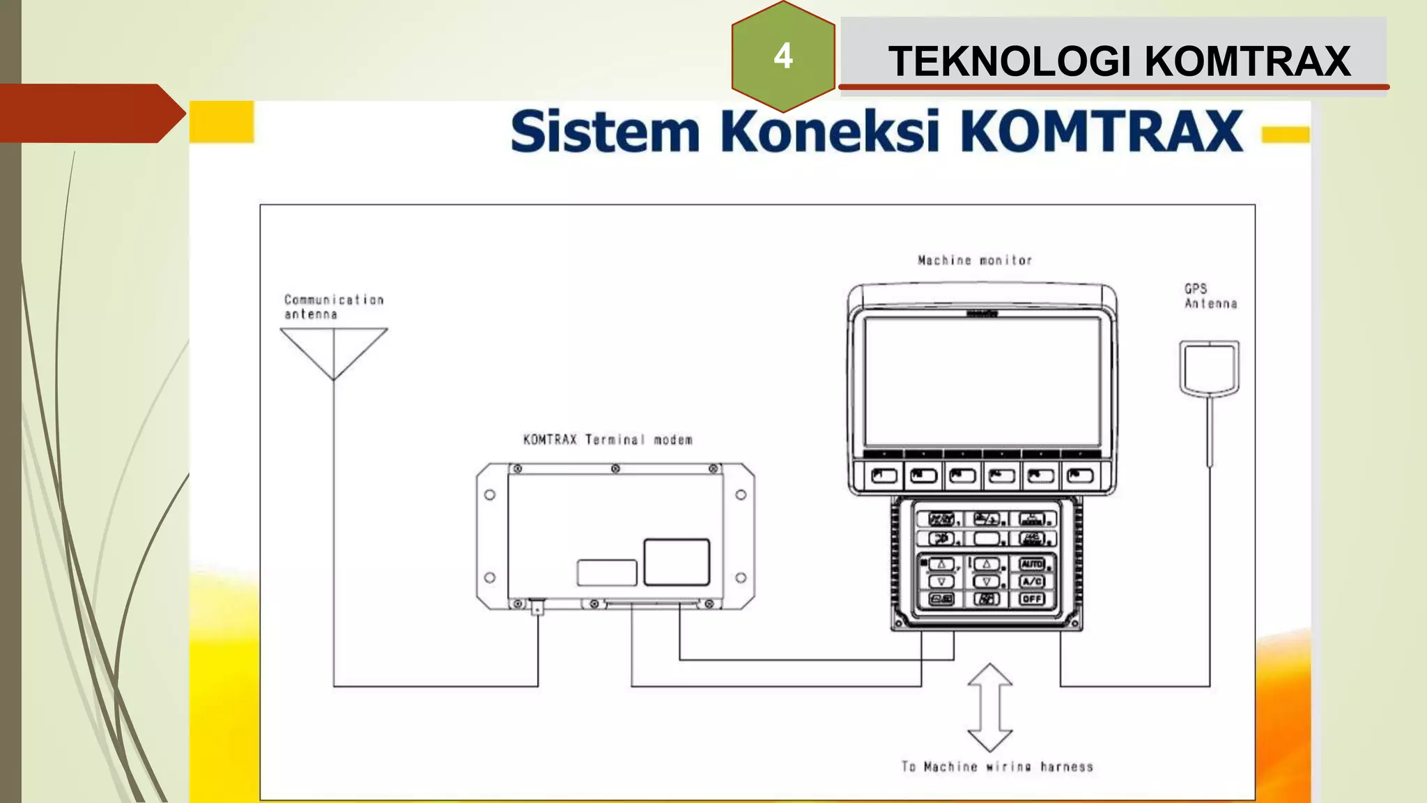 Pengenalan Alat Berat Pekerjaan Konstruksi.pptx