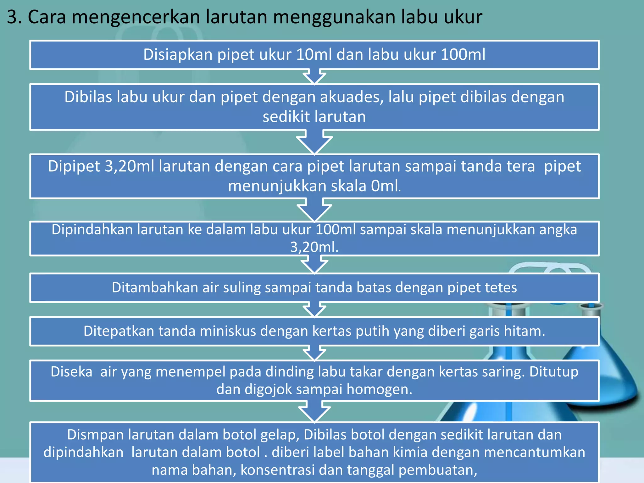 Pengenalan alat gelas dan perawatannya | PPTX