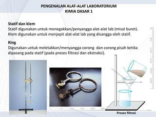 PENGENALAN ALAT LAB.pdf