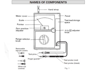 Pengenalan Alat Ukur Multimeter - AVO Meter.ppt