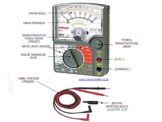 Pengenalan Alat Ukur Multimeter - AVO Meter.ppt