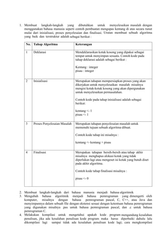 PENGENALAN ALGORITMA buku ajar algoritma teknik pemrograman.docx