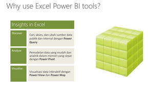 Pengenalan analisis dan visualiasi data dengan microsoft excel | PDF