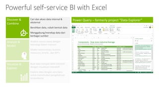 Pengenalan analisis dan visualiasi data dengan microsoft excel | PDF