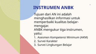 pengenalan anbk asesmen nasional berbasis komputer.pptx