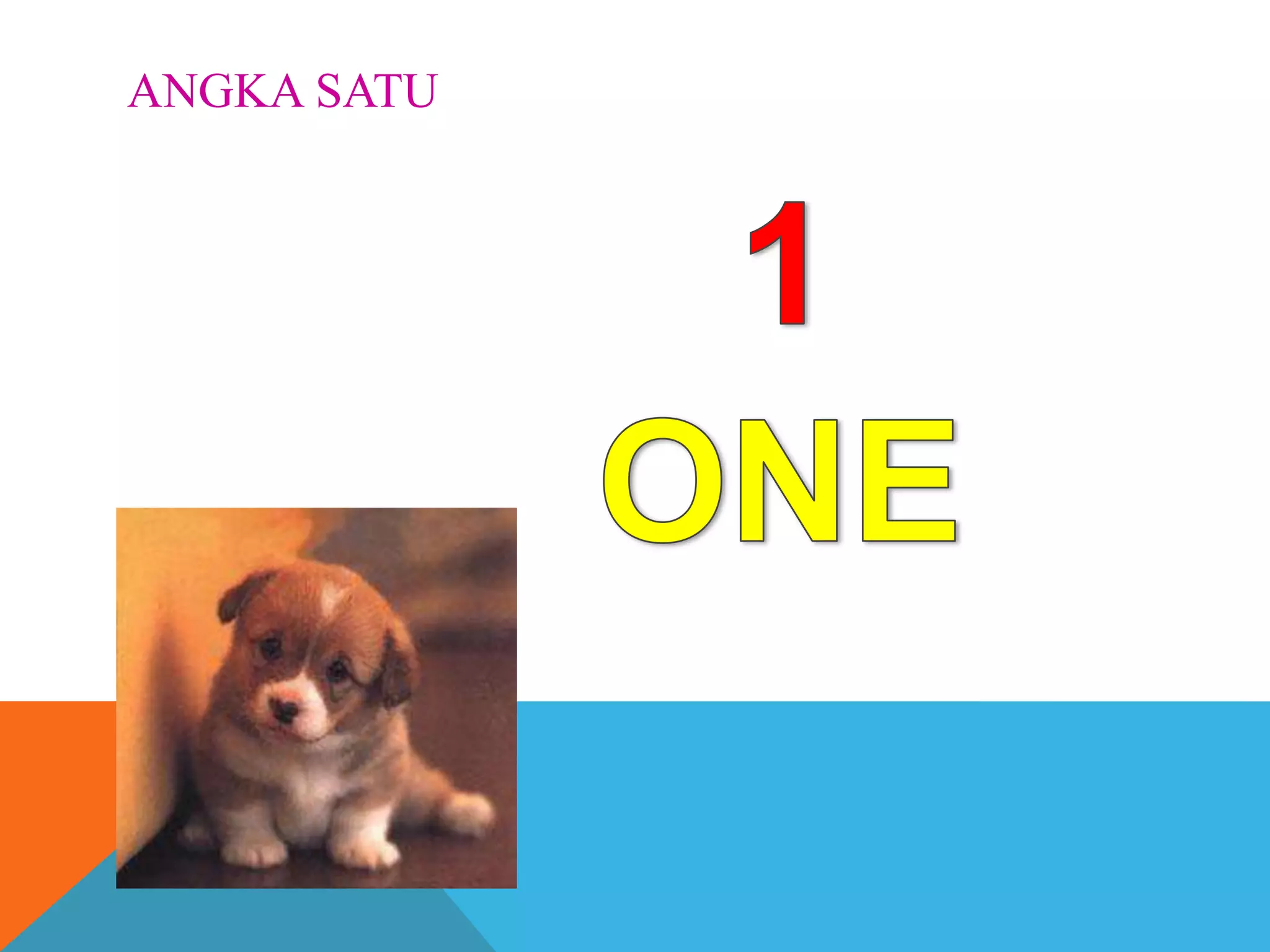 Pengenalan angka by yaniiii | PPTX