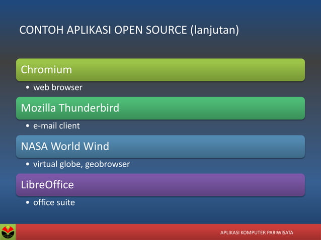Pengenalan aplikasi | PPTX