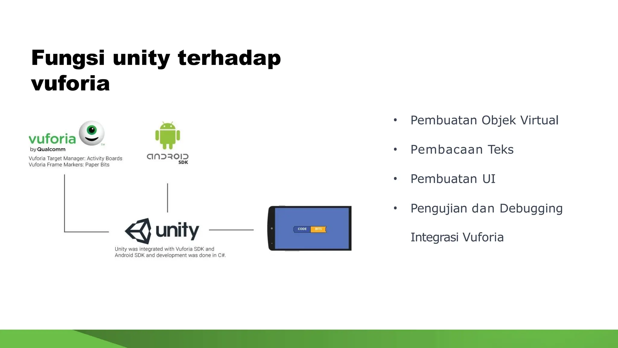 PENGENALAN AUGMENTED REALITY (AR) SEBAGAI MEDIA PEMBELAJARAN | PPT