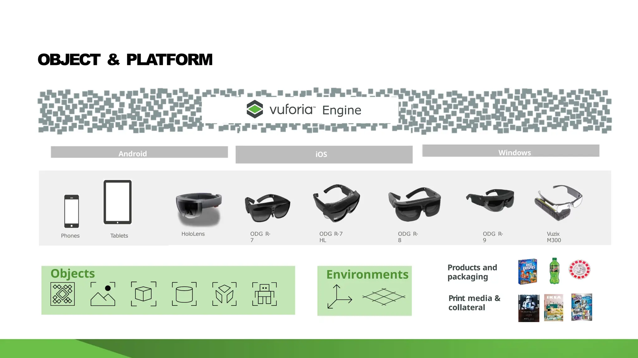 PENGENALAN AUGMENTED REALITY (AR) SEBAGAI MEDIA PEMBELAJARAN | PPT