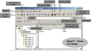 Pengenalan arc catalog | PPT