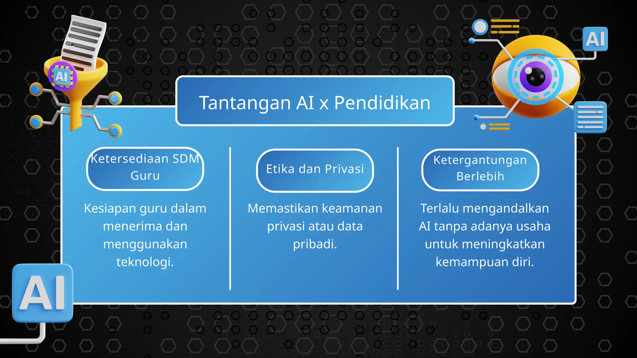 Pengenalan Artificial Intelligence (AI) untuk Pembelajaran.pptx